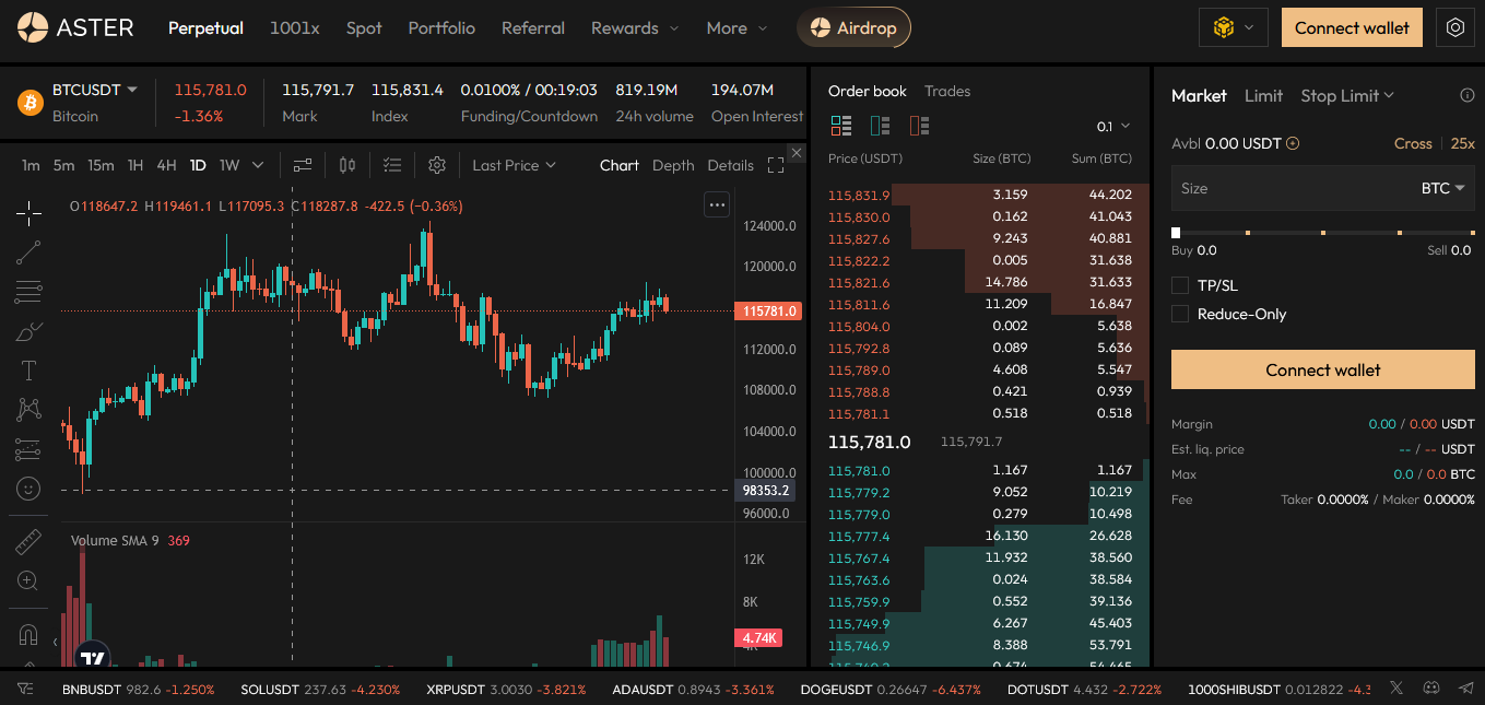 How to Start Trading on Aster DEX: Step-by-Step Guide